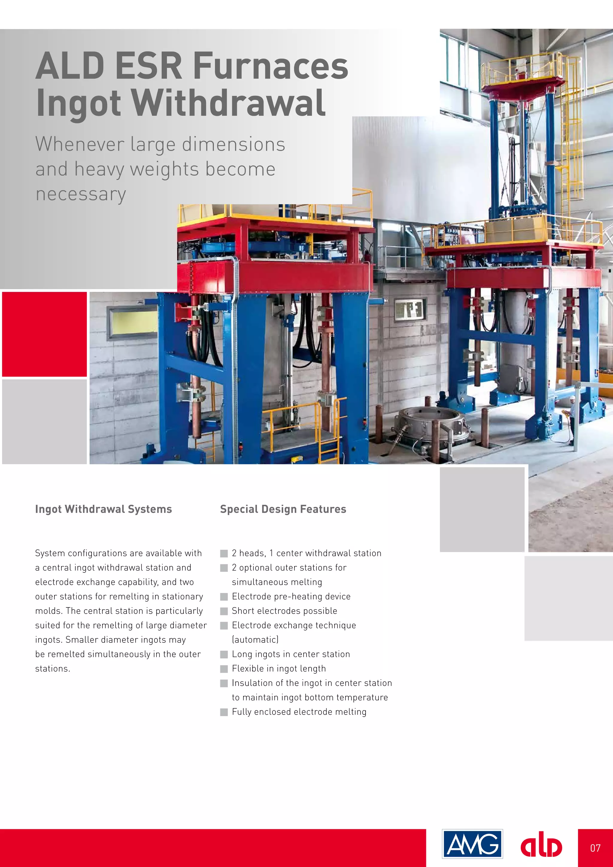Electro Slag Melting Processes and Furnaces | PDF