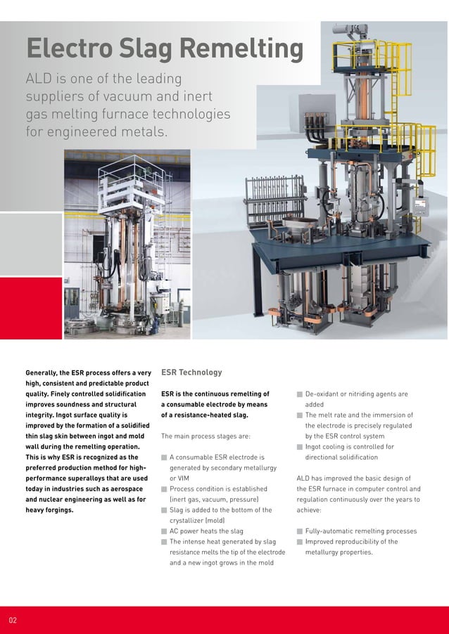 Electro Slag Melting Processes and Furnaces | PDF | Chemistry | Science