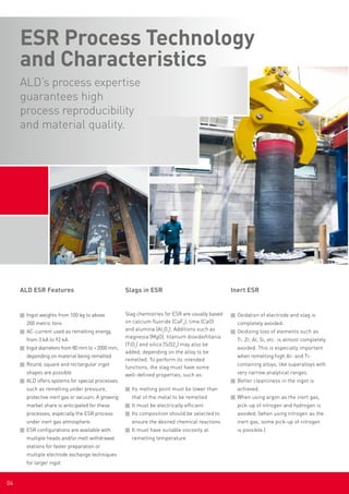 Electro Slag Melting Processes and Furnaces | PDF