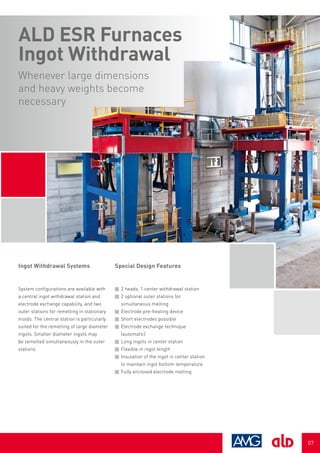 Electro Slag Melting Processes and Furnaces | PDF
