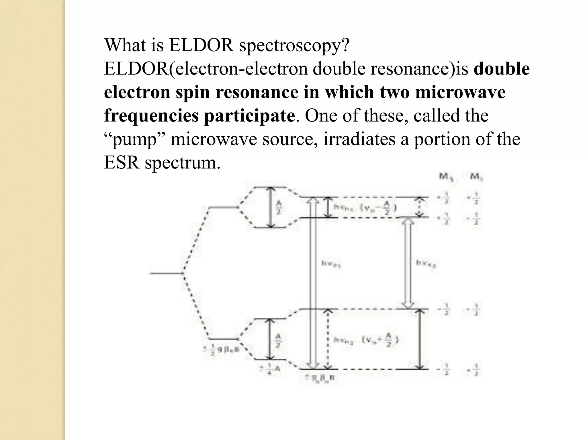 Electron Spin Resonance Spectroscopy(ESR) OR Pulse Magnetic Resonance ...