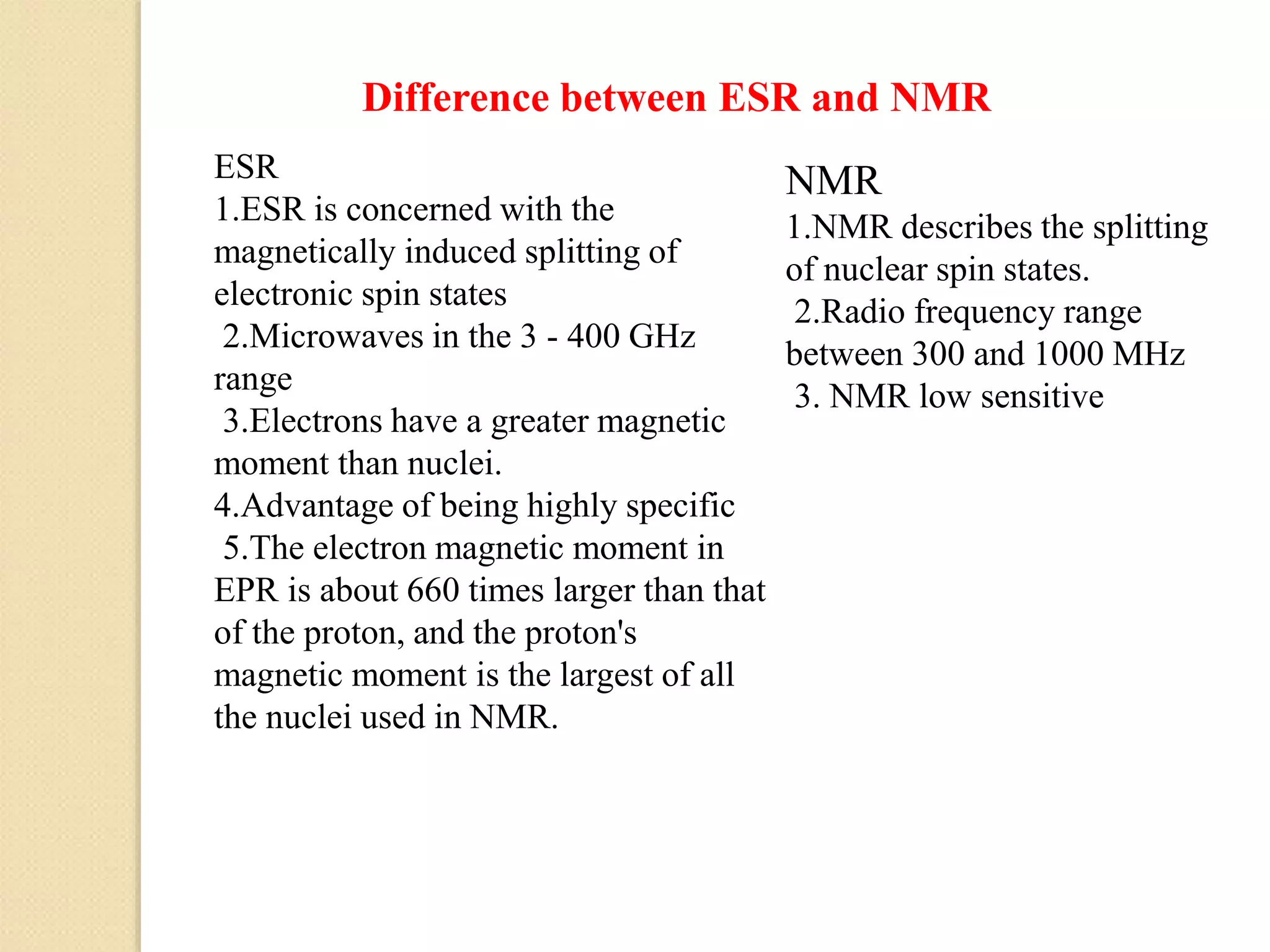 Electron Spin Resonance Spectroscopy(ESR) OR Pulse Magnetic Resonance ...