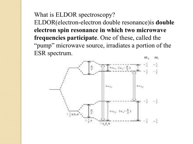Electron Spin Resonance Spectroscopy(ESR) OR Pulse Magnetic Resonance ...