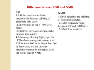 Electron Spin Resonance Spectroscopy(ESR) OR Pulse Magnetic Resonance Spectroscopy (PMRS) Or ...