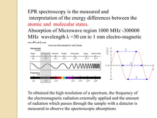 Electron Spin Resonance Spectroscopy(ESR) OR Pulse Magnetic Resonance ...