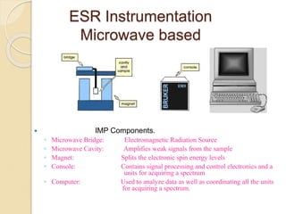 Electron Spin Resonance Spectroscopy (ESR) Or Pulse Electron Magnetic ...