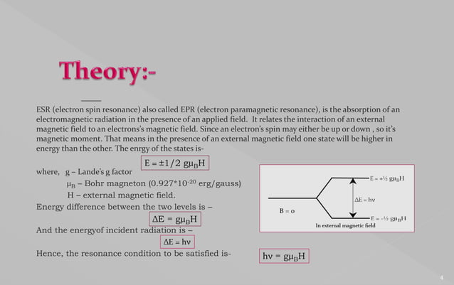 ESR spectroscopy ppt priyanka patel.pptx
