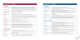 Esr project brochure lodha palava | PDF