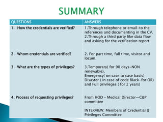 Esr questionnaire (1) | PDF