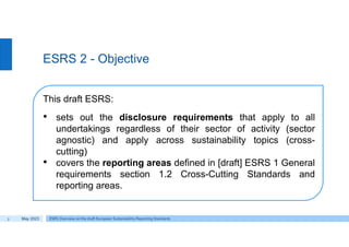ESRS2 General Disclosures.pdf