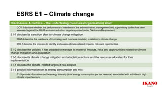 ESRS Analysis - Metrics & Disclosures - Ikano Insight Dec 2022.pdf