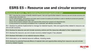 ESRS Analysis - Metrics & Disclosures - Ikano Insight Dec 2022.pdf