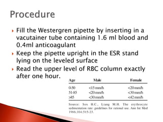 Erythrocyte sedimentation rate screening for sickle cell anemia | PPTX
