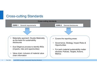 ESRS first set of draft European Sustainability Reporting Standards.pdf