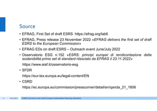 ESRS_first set of draft European Sustainability Reporting Standards.pdf