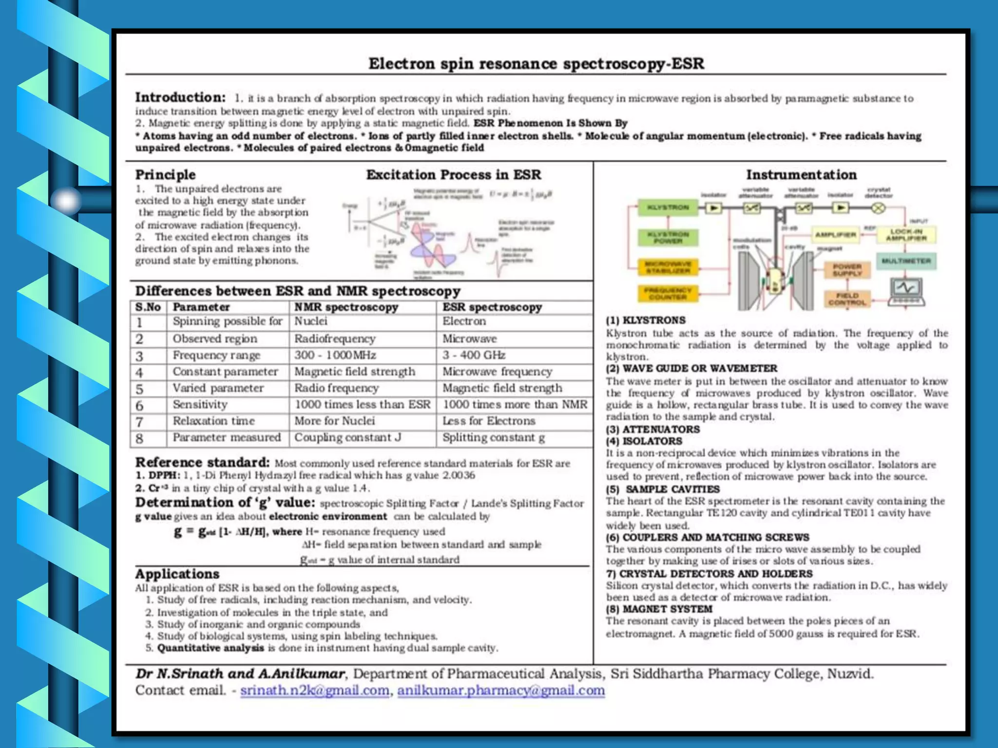 ESR SPECTROSCOPY | PPT