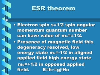 ESR SPECTROSCOPY | PPT