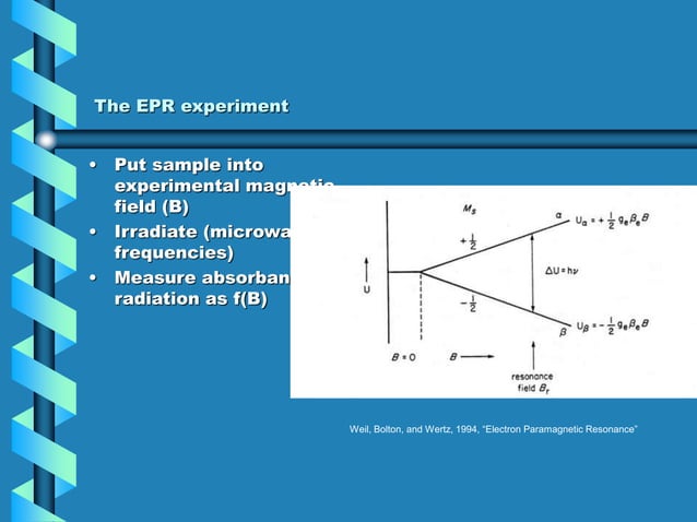 ESR SPECTROSCOPY | PPT | Chemistry | Science