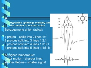 ESR SPECTROSCOPY | PPT