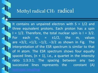 ESR SPECTROSCOPY | PPT