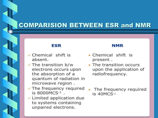 ESR SPECTROSCOPY | PPT | Chemistry | Science