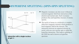 esr spectra esr spectroscopy charecteristics and features of esr ...