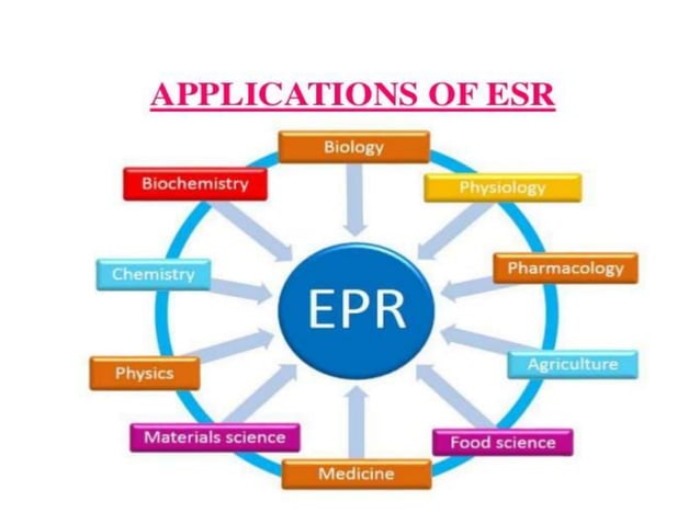ESR Spectrometers.pptx