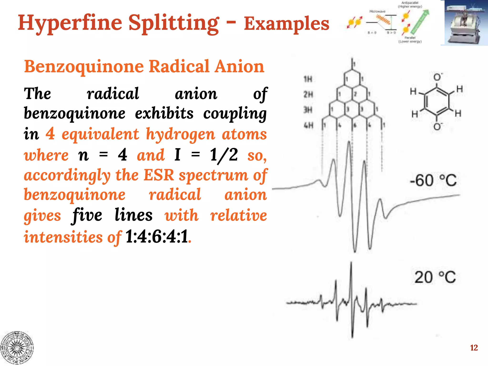 Esr spectroscopy | PPTX