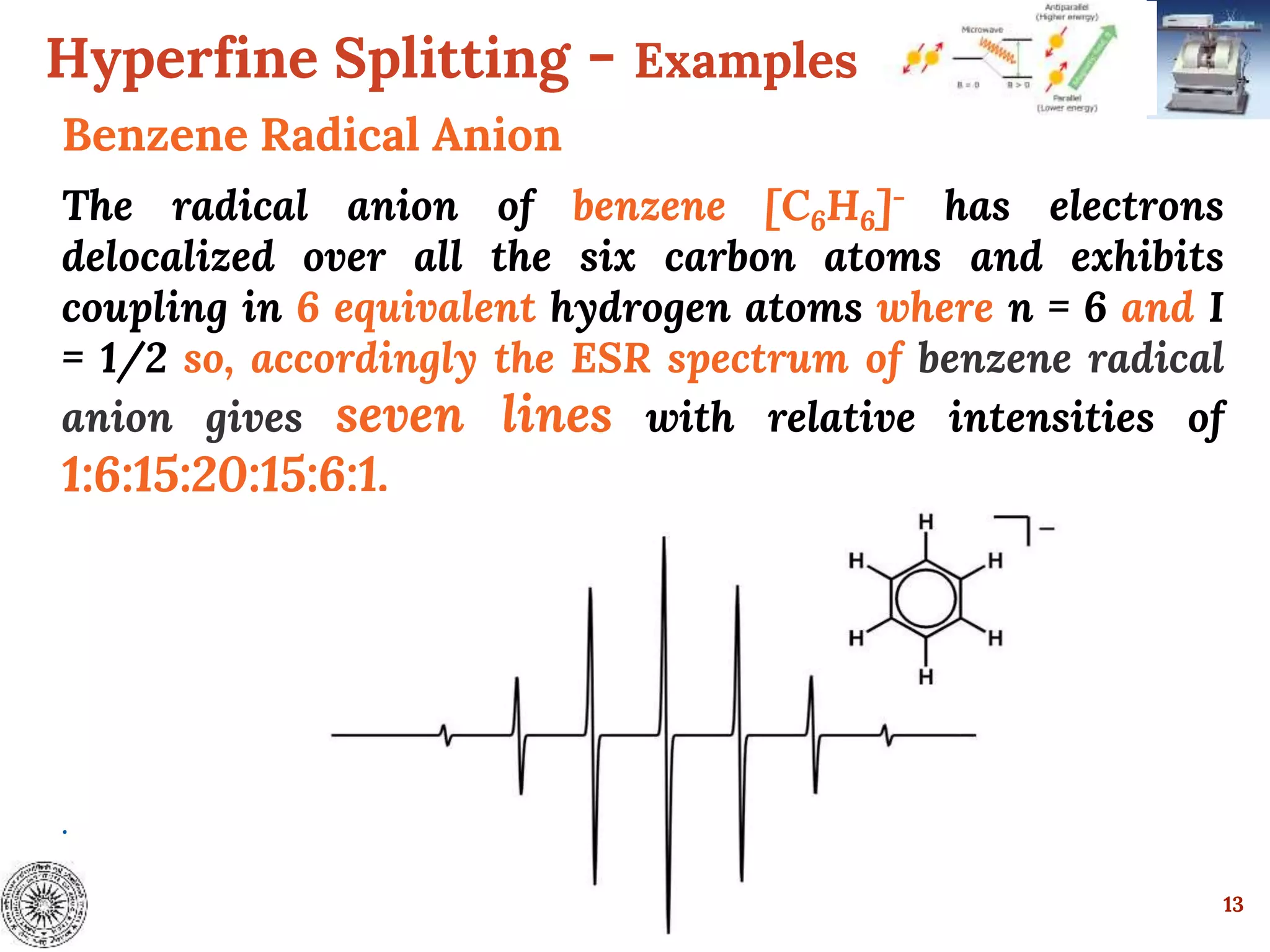 Esr spectroscopy | PPTX