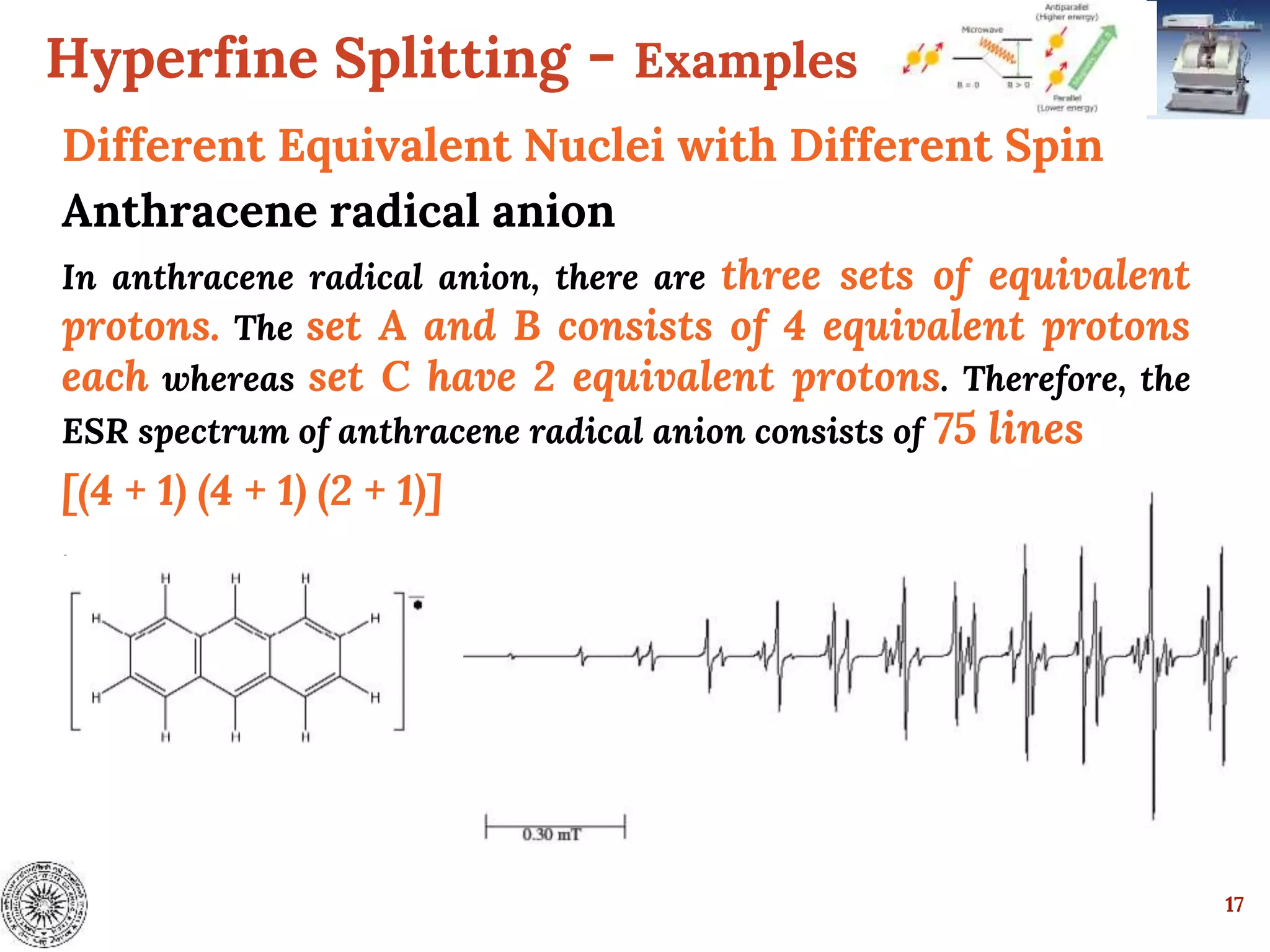 Esr spectroscopy | PPTX