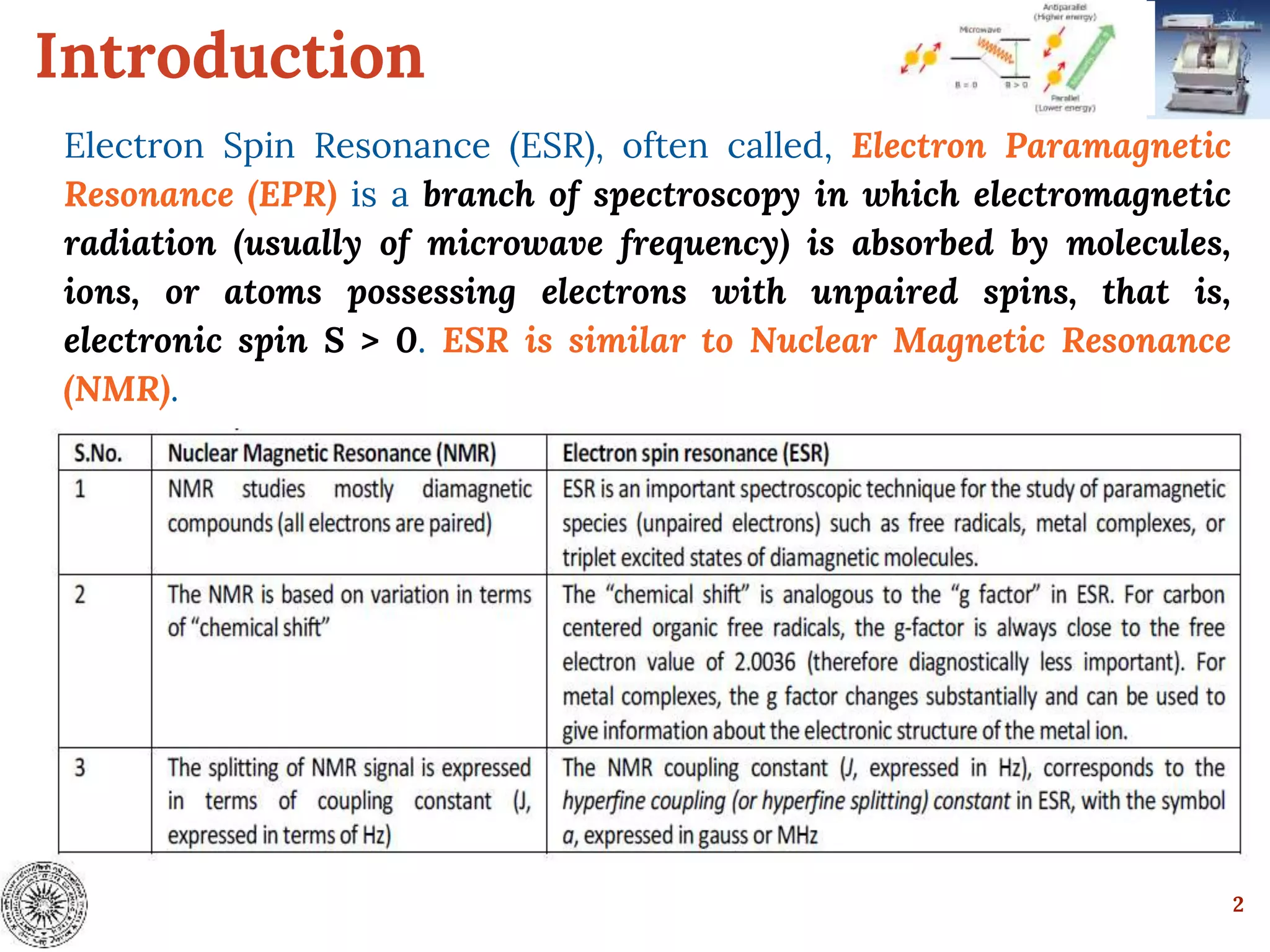 Esr spectroscopy | PPTX