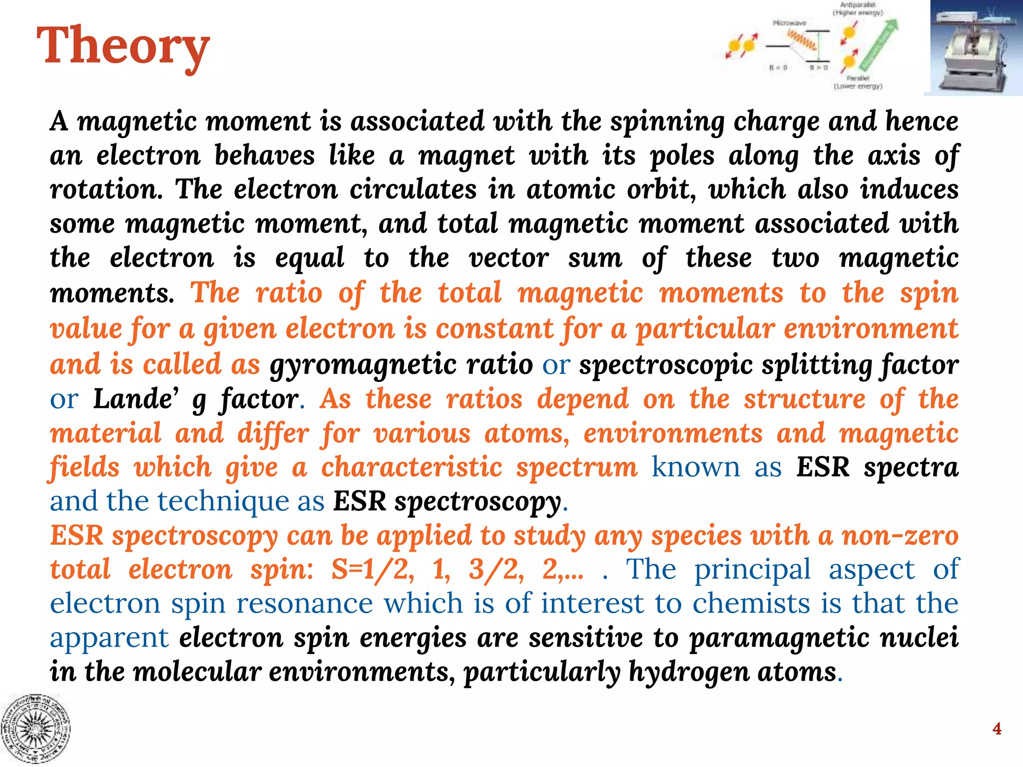 Esr spectroscopy | PPTX