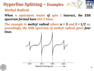 Esr spectroscopy | PPTX