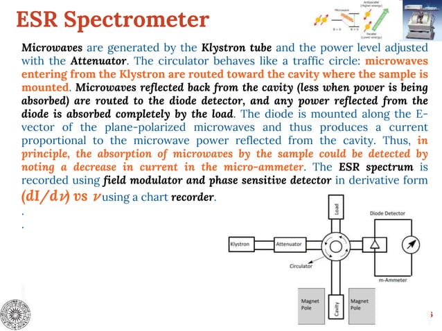 Esr spectroscopy | PPT