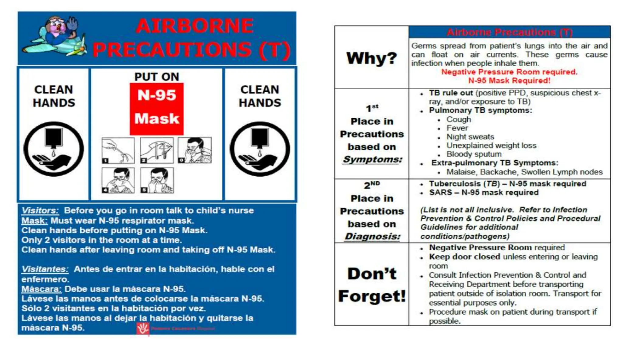 ESR (essential safety requirements) standards presentation.pptx