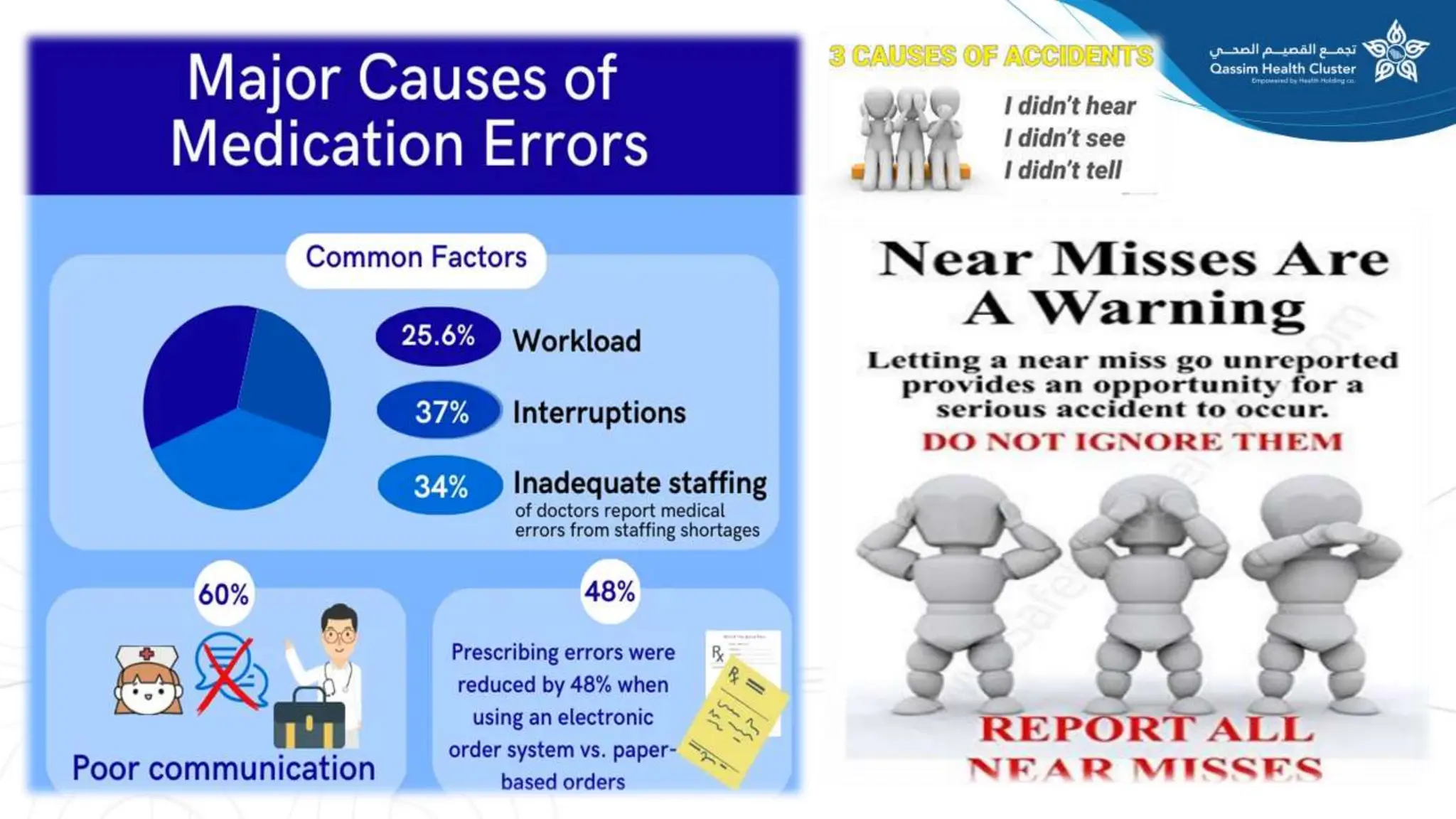 ESR (essential safety requirements) standards presentation.pptx