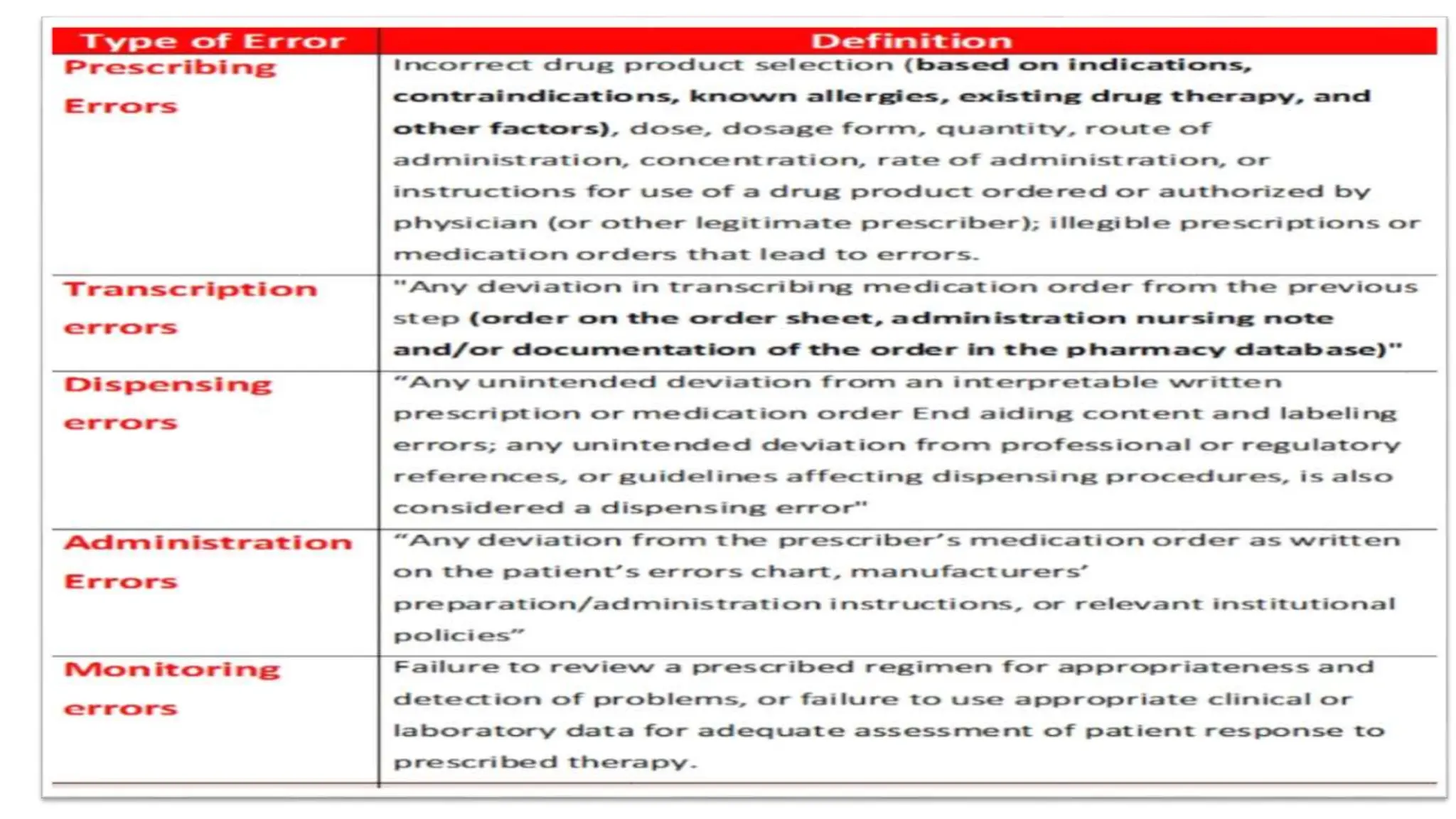 ESR (essential safety requirements) standards presentation.pptx