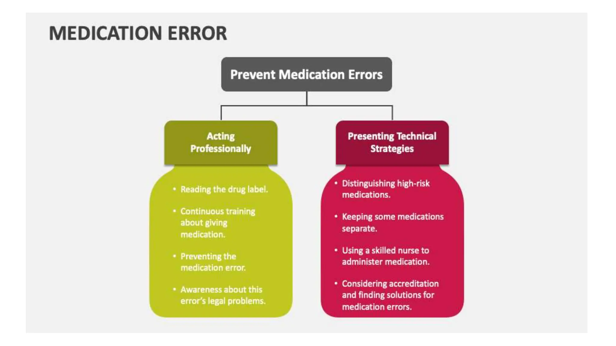 ESR (essential safety requirements) standards presentation.pptx