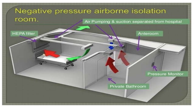 ESR (essential safety requirements) standards presentation.pptx