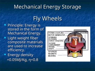 Electrical Energy storage systems presentation.ppt