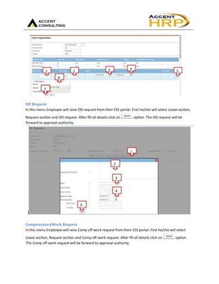 Employee Self Software |AccentConsulting | PDF