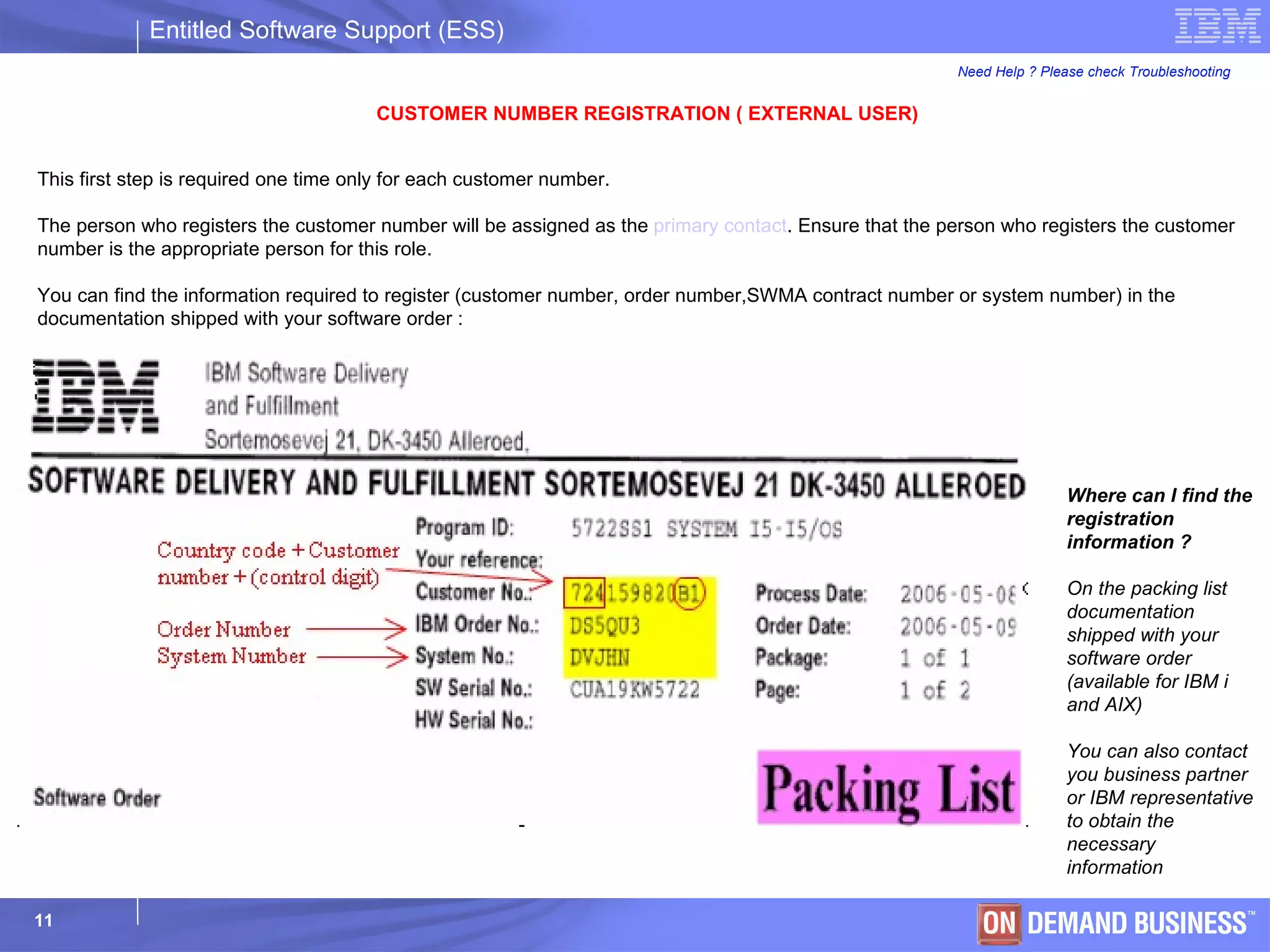 IBM entitled software support, how to use | PPT