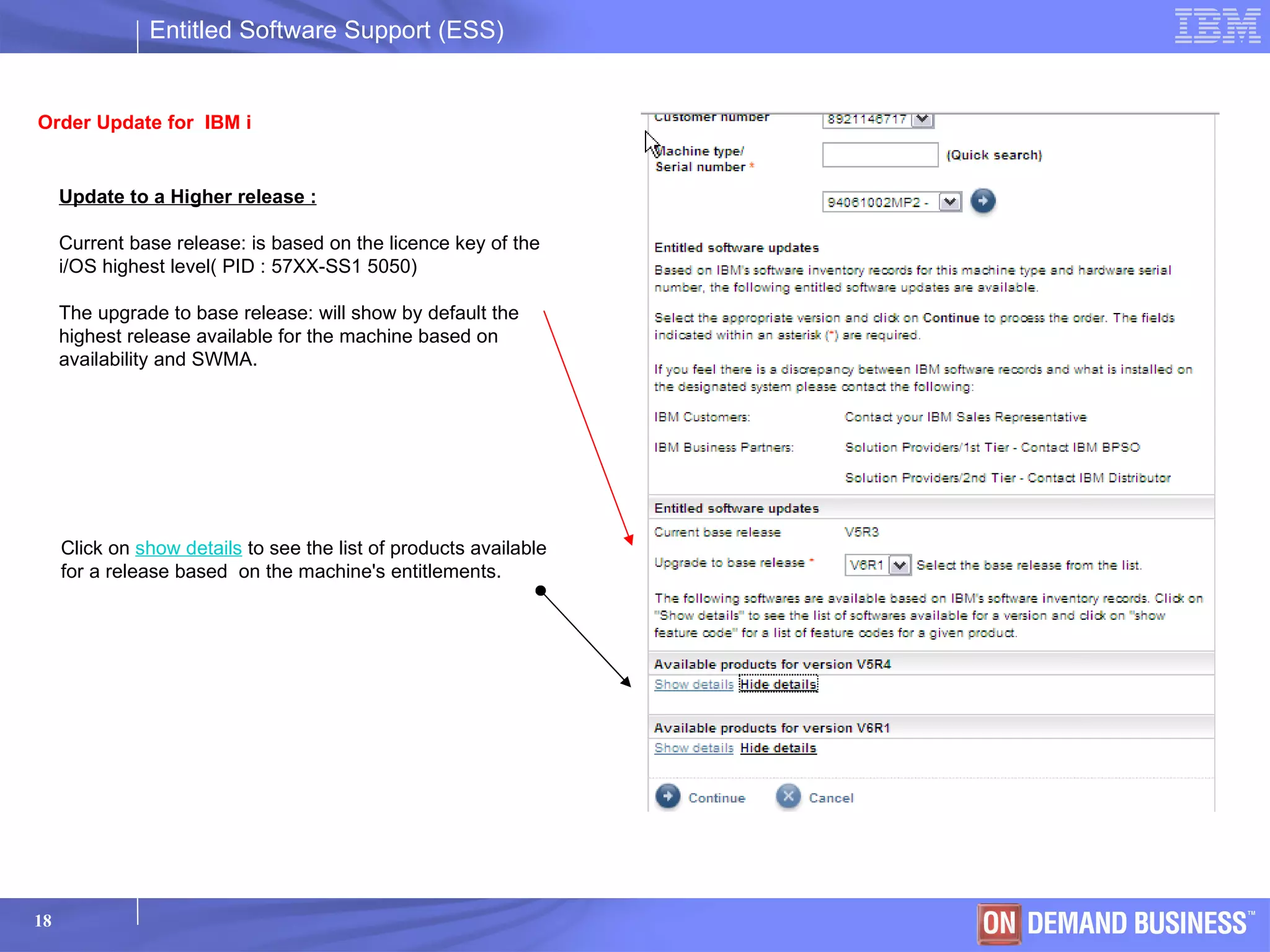 IBM entitled software support, how to use | PPT
