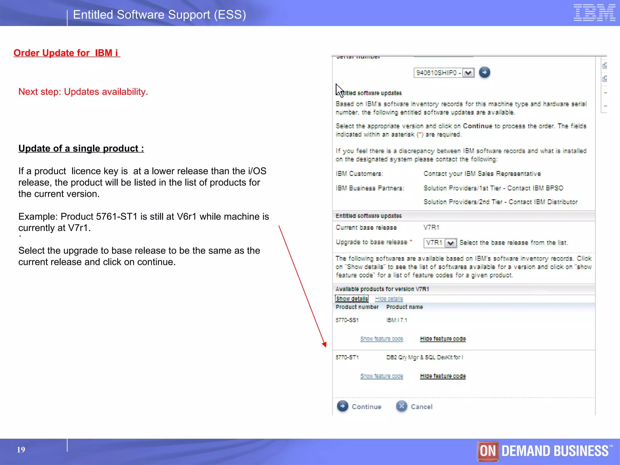 IBM entitled software support, how to use | PPT