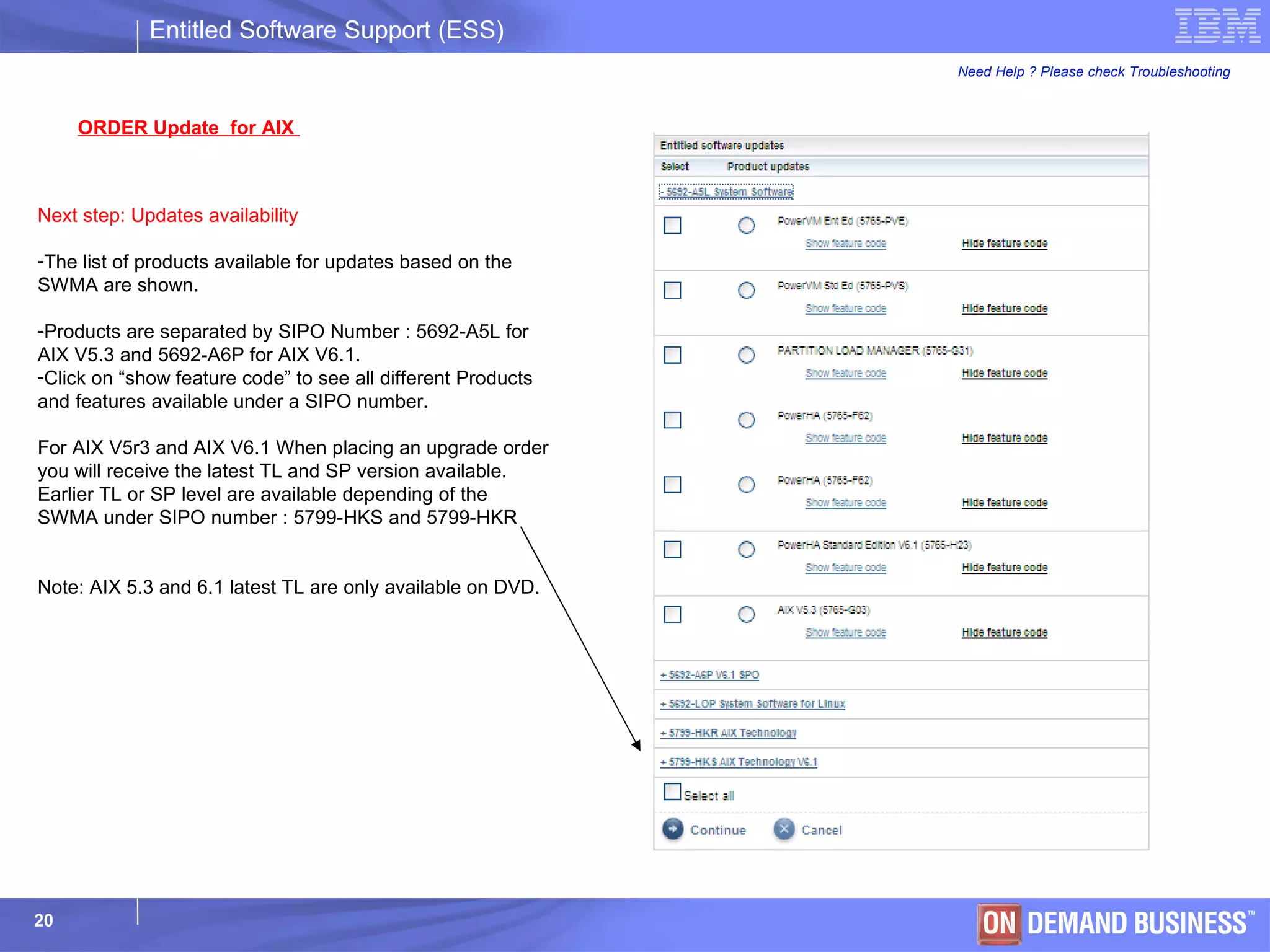 IBM entitled software support, how to use | PPT