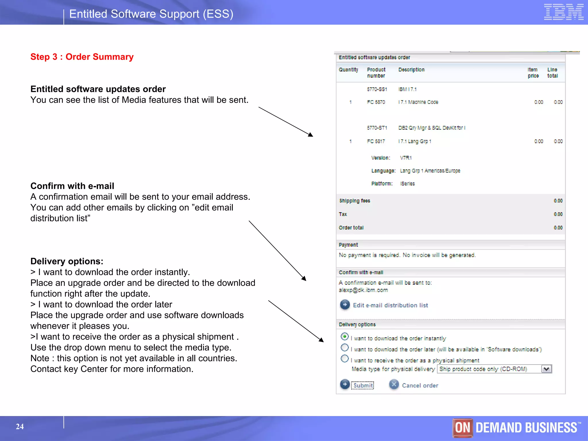 IBM entitled software support, how to use | PPT