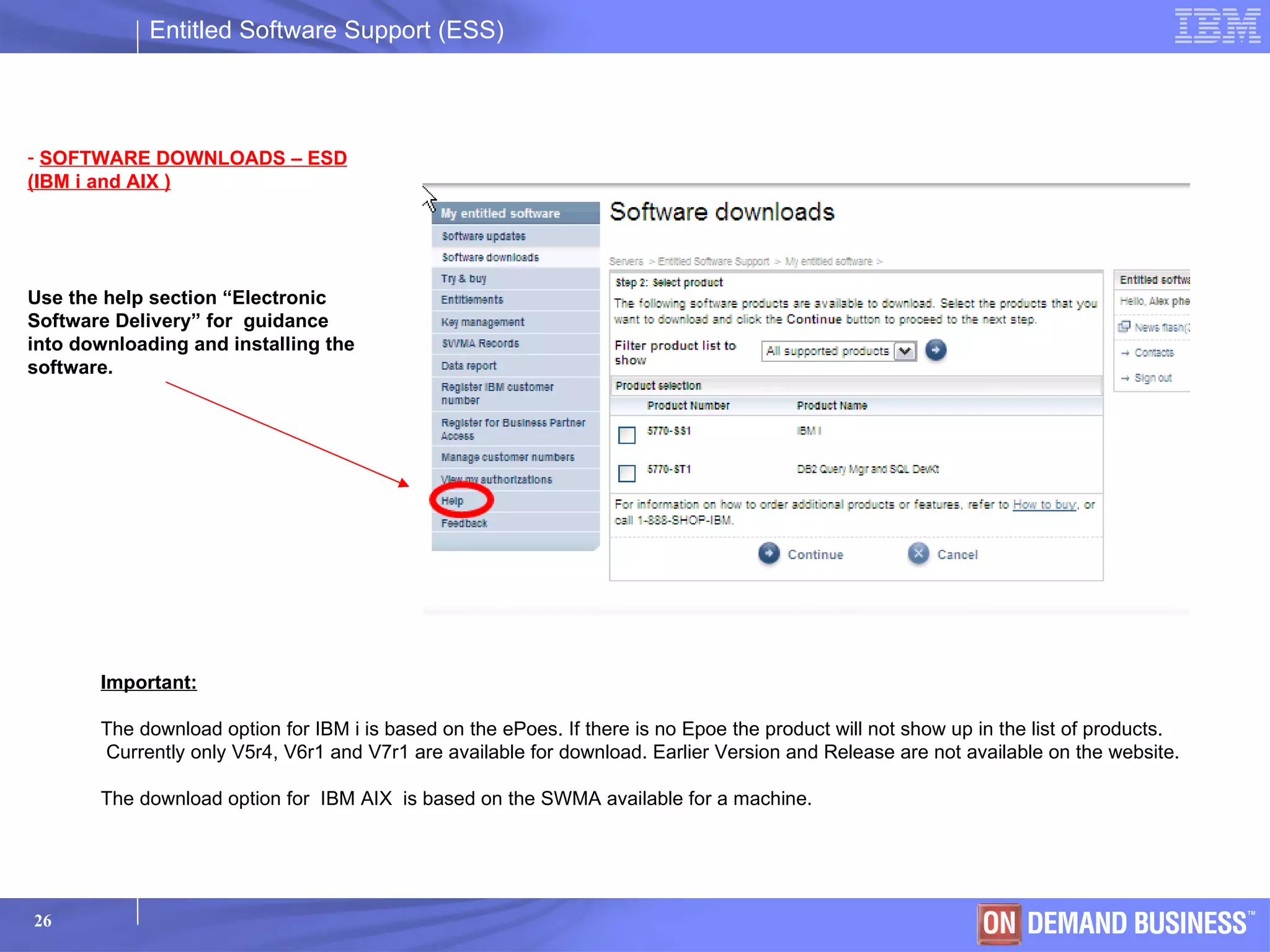 IBM entitled software support, how to use | PPT