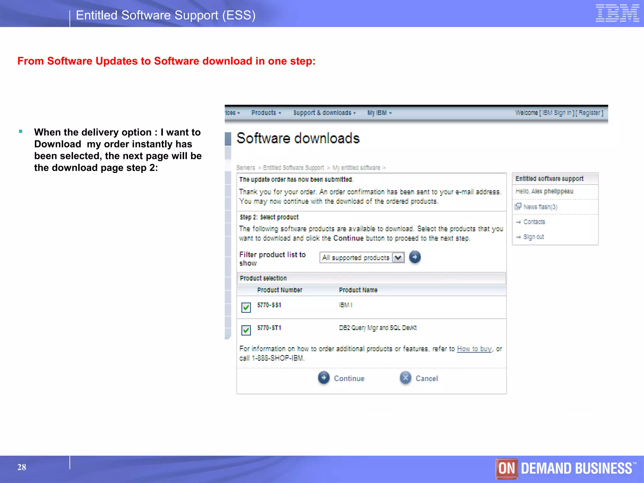 IBM entitled software support, how to use | PPT