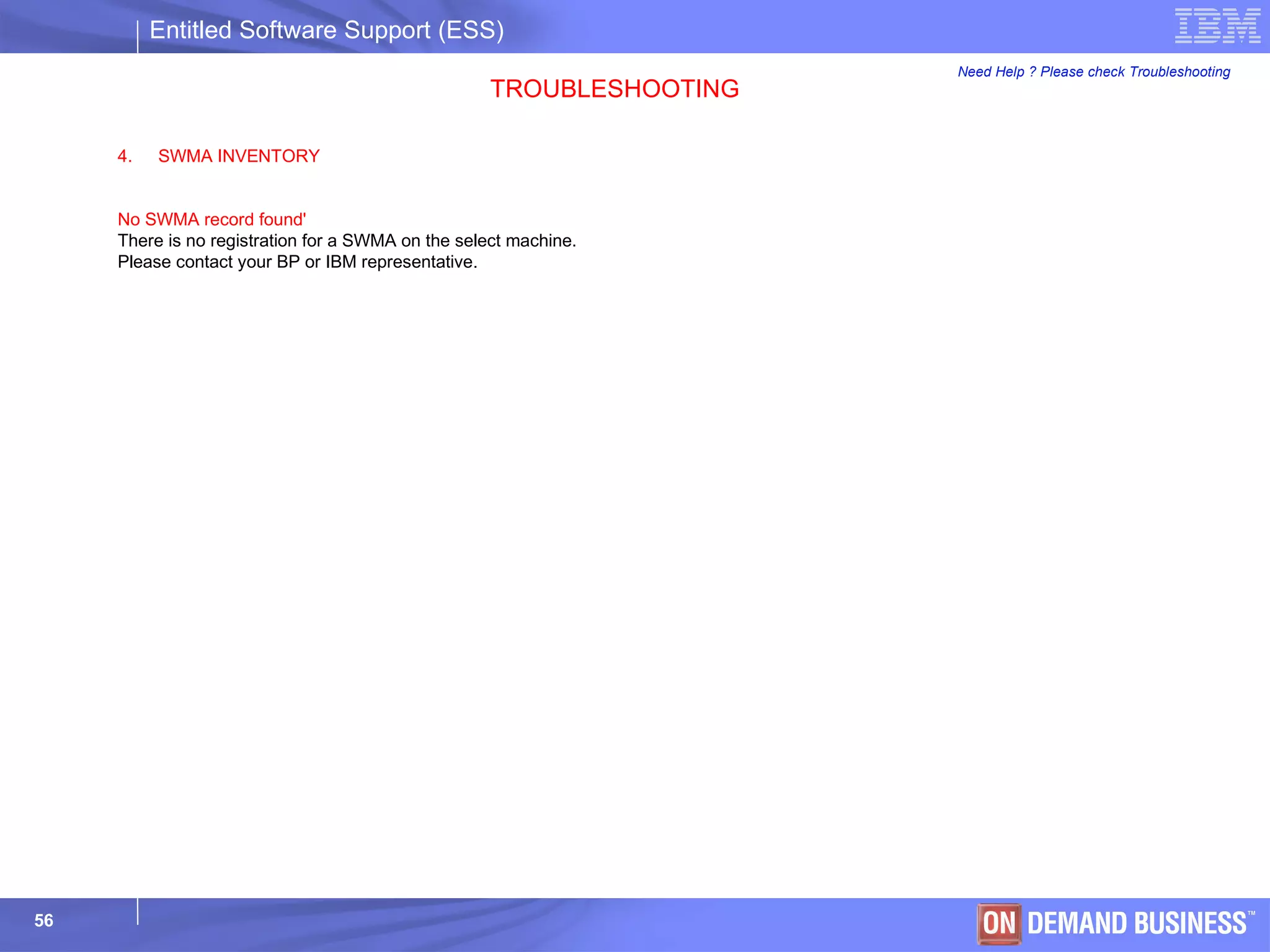 IBM entitled software support, how to use | PPT