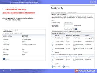 IBM entitled software support, how to use | PPT